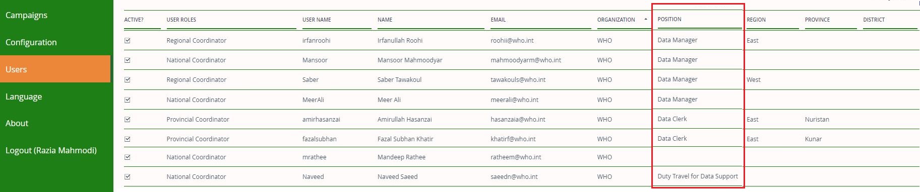 Listing Position after the Organization · Issue #258 · AFG-Polio-Data/APMIS-Project · GitHub