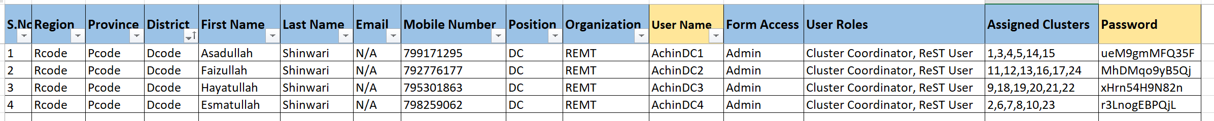 Import/Export User list · Issue #204 · AFG-Polio-Data/APMIS-Project · GitHub