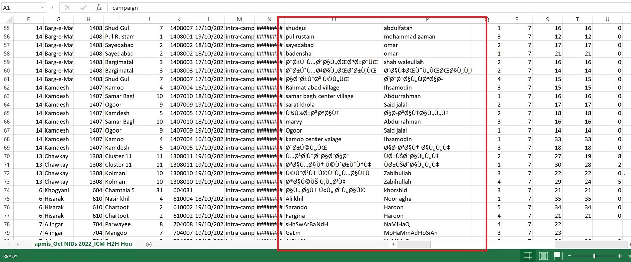 Pashto number and text is not recognizing by system · Issue #296 · AFG-Polio-Data/APMIS-Project ...