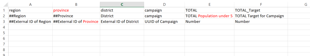 Campaign target must be campaign-specific · Issue #323 · AFG-Polio-Data/APMIS-Project · GitHub