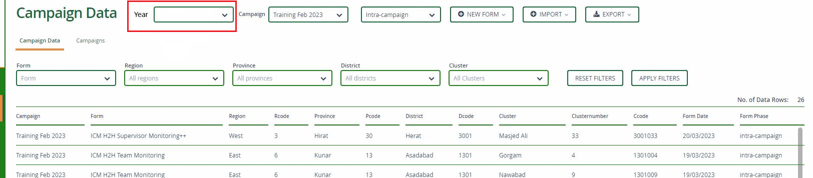Adding Year to Dashboard and Campaign pages · Issue #388 · AFG-Polio-Data/APMIS-Project · GitHub