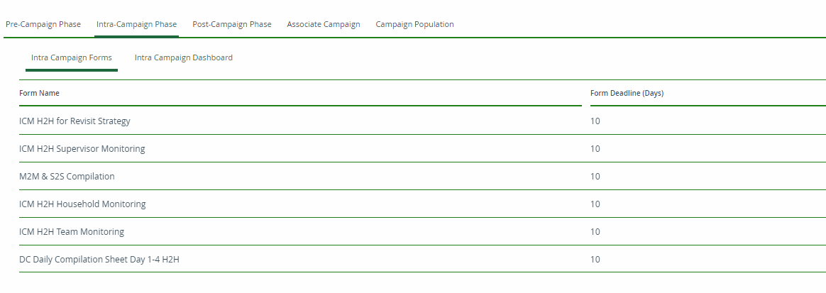 Setting deadline for forms should be campaign specific · Issue #422 · AFG-Polio-Data/APMIS ...