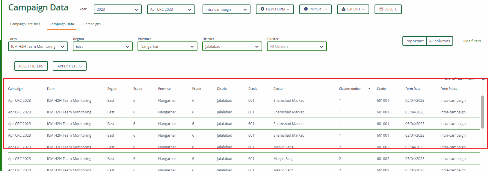 Report in Completion Analysis is not accurate · Issue #432 · AFG-Polio-Data/APMIS-Project · GitHub