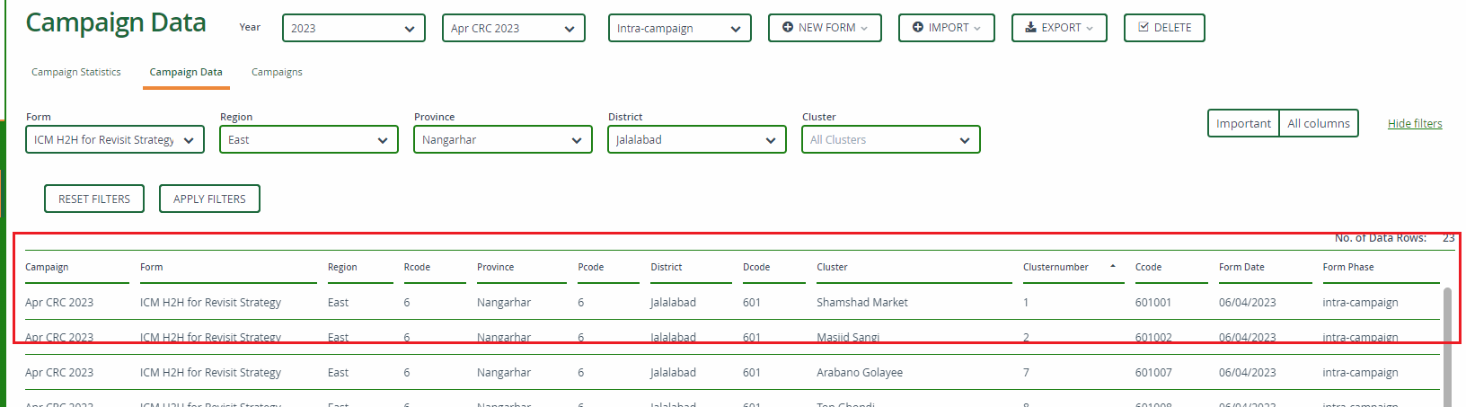 Report in Completion Analysis is not accurate · Issue #432 · AFG-Polio-Data/APMIS-Project · GitHub