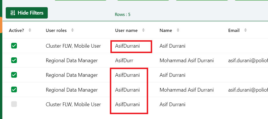 Username must be unique for users · Issue #575 · AFG-Polio-Data/APMIS-Project · GitHub