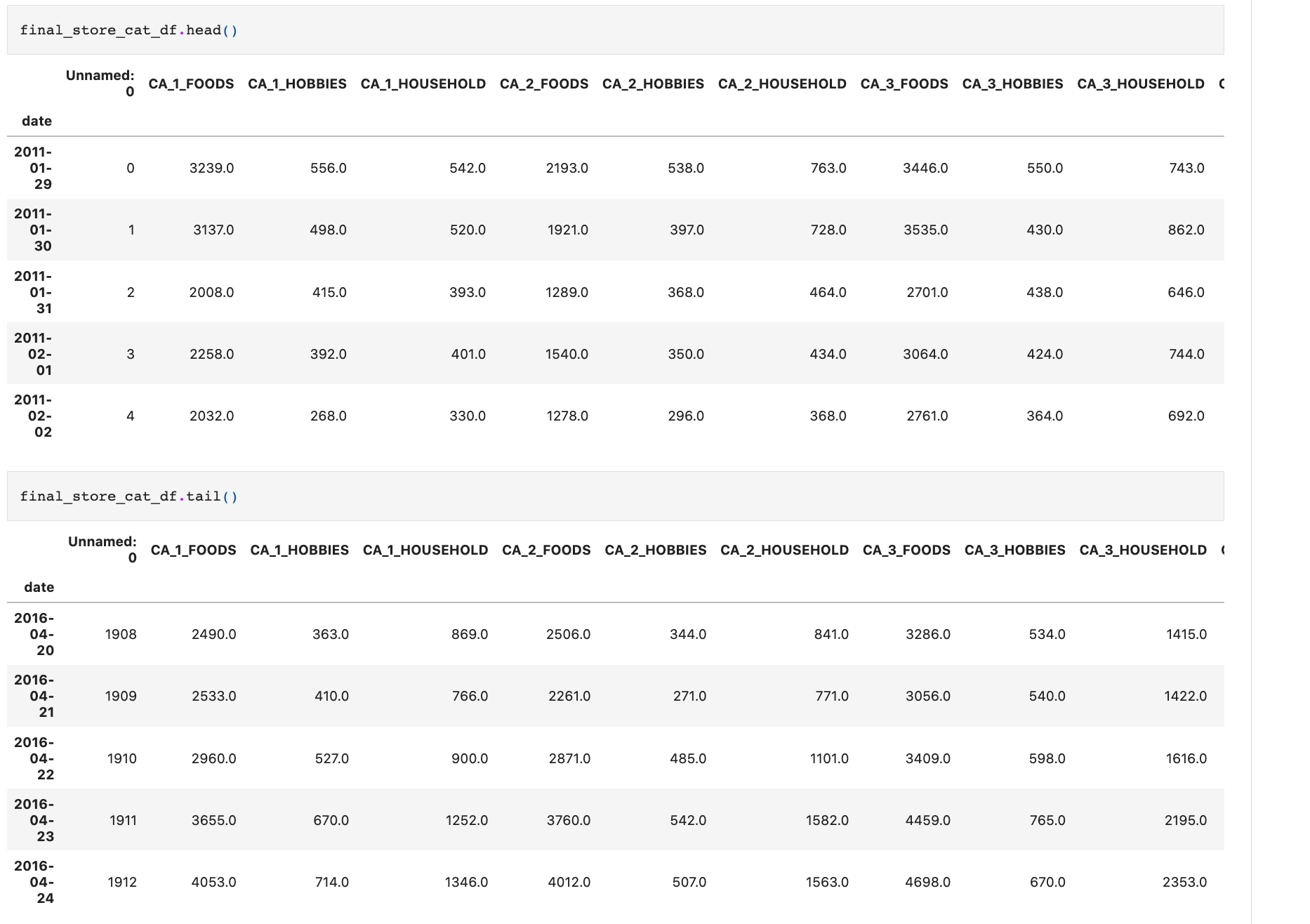 GitHub - EvelynElesh/NNs_for_timeseries: Deep learning models for time ...