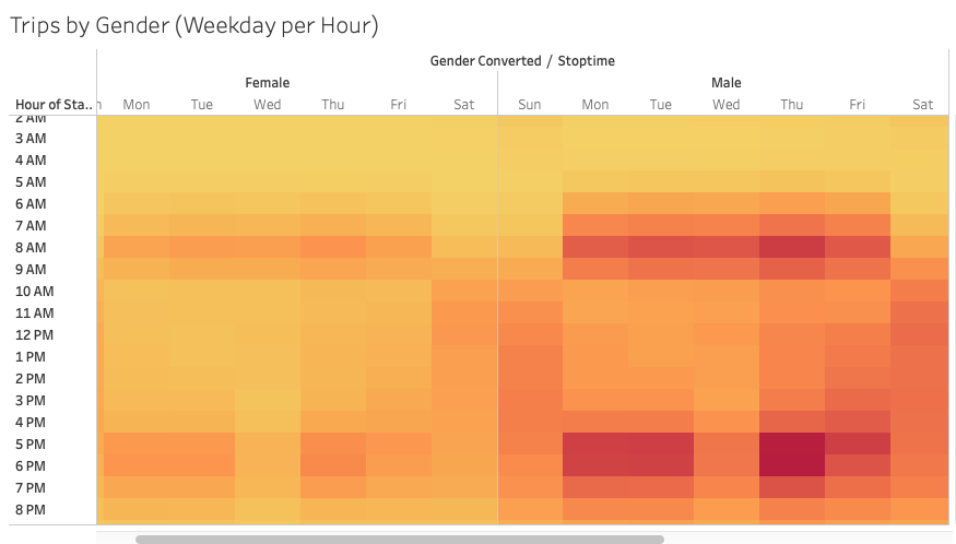 GitHub - calistad/Bike-Sharing_Analysis: Create an analysis of the bike-sharing business through ...