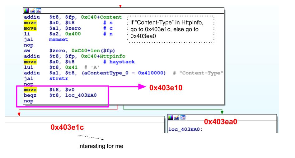 Angr fail to find a path to a block · Issue #1695 · angr/angr · GitHub