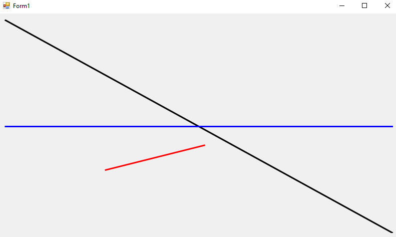 GitHub - MuriloLCN/Edu-Draw-Csharp: C# version of Edu Draw