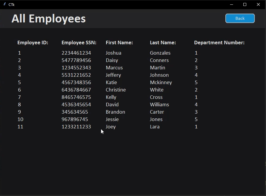 GitHub - blane13brown/Supermarket-Database: A project to develop my SQL ...