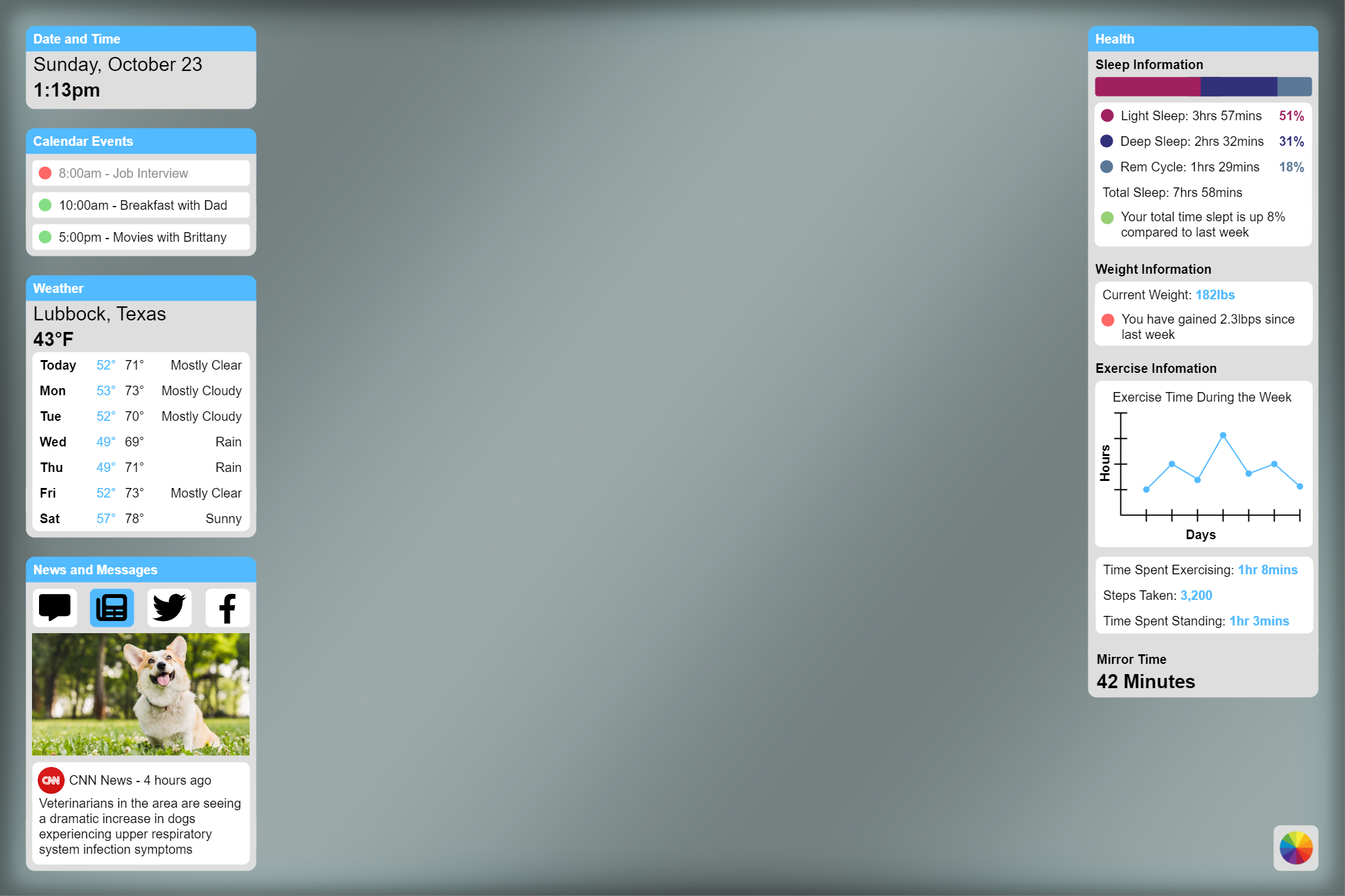 Project 2: Personal Magic Mirror - Blane Brown | blane13brown.github.io