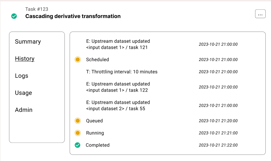 Markup: Task History View · Issue #235 · kamu-data/kamu-web-ui · GitHub
