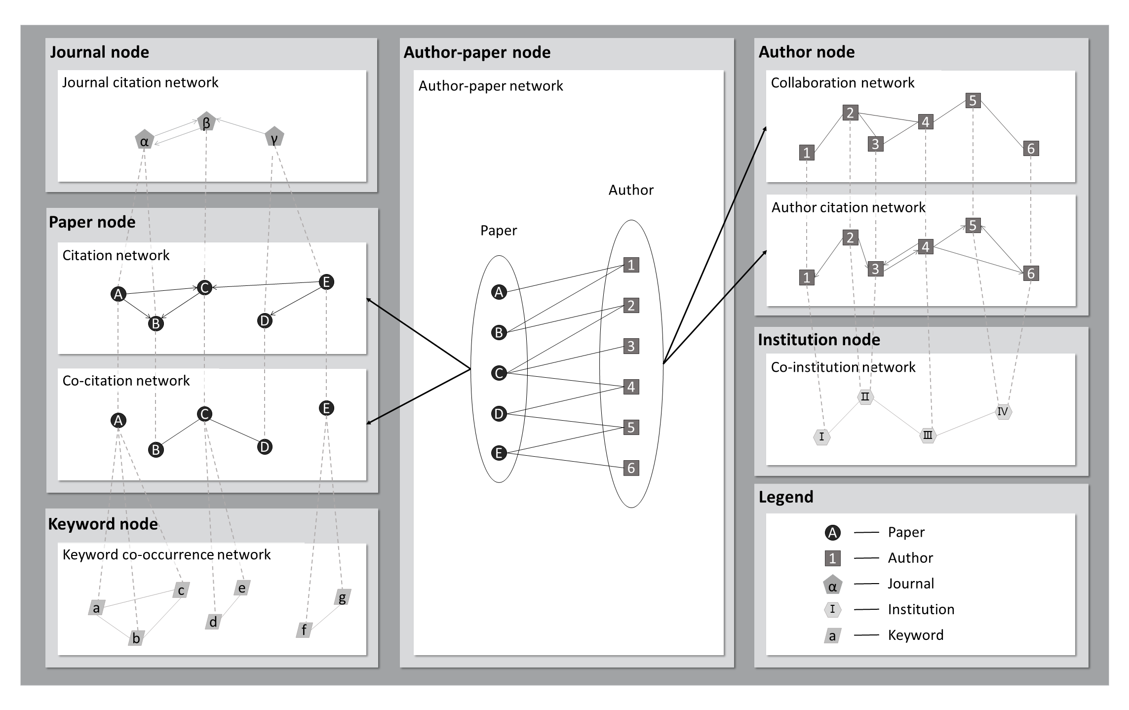GitHub - Gaotianchen97/LMANStat: This package contains the dataset ...