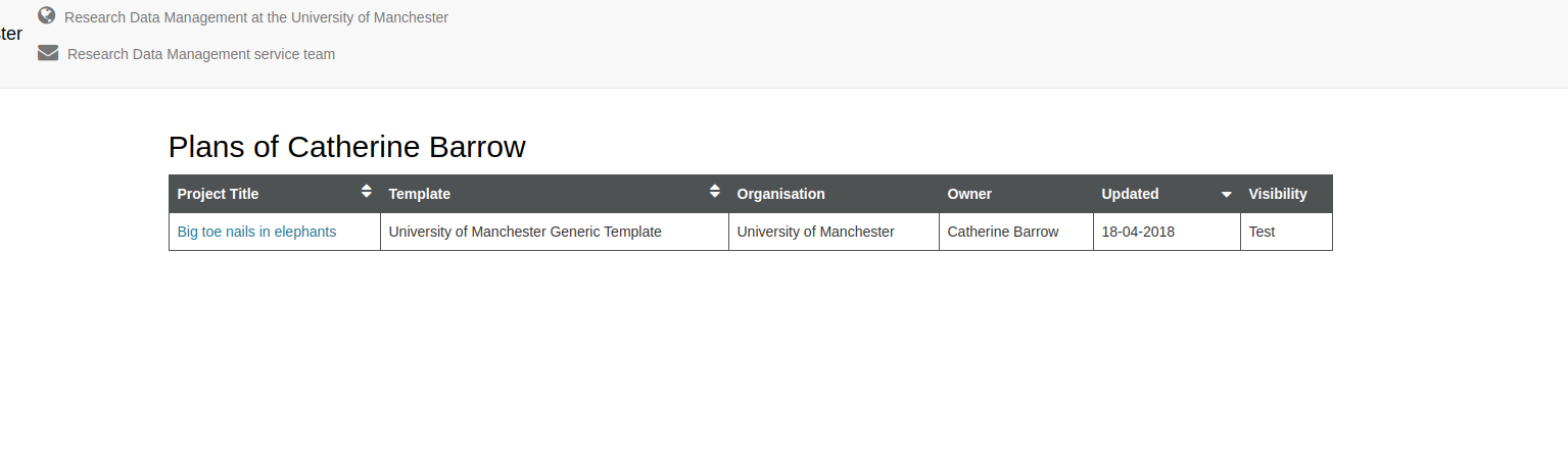 Improve admin view of users · Issue #2240 · DMPRoadmap/roadmap · GitHub
