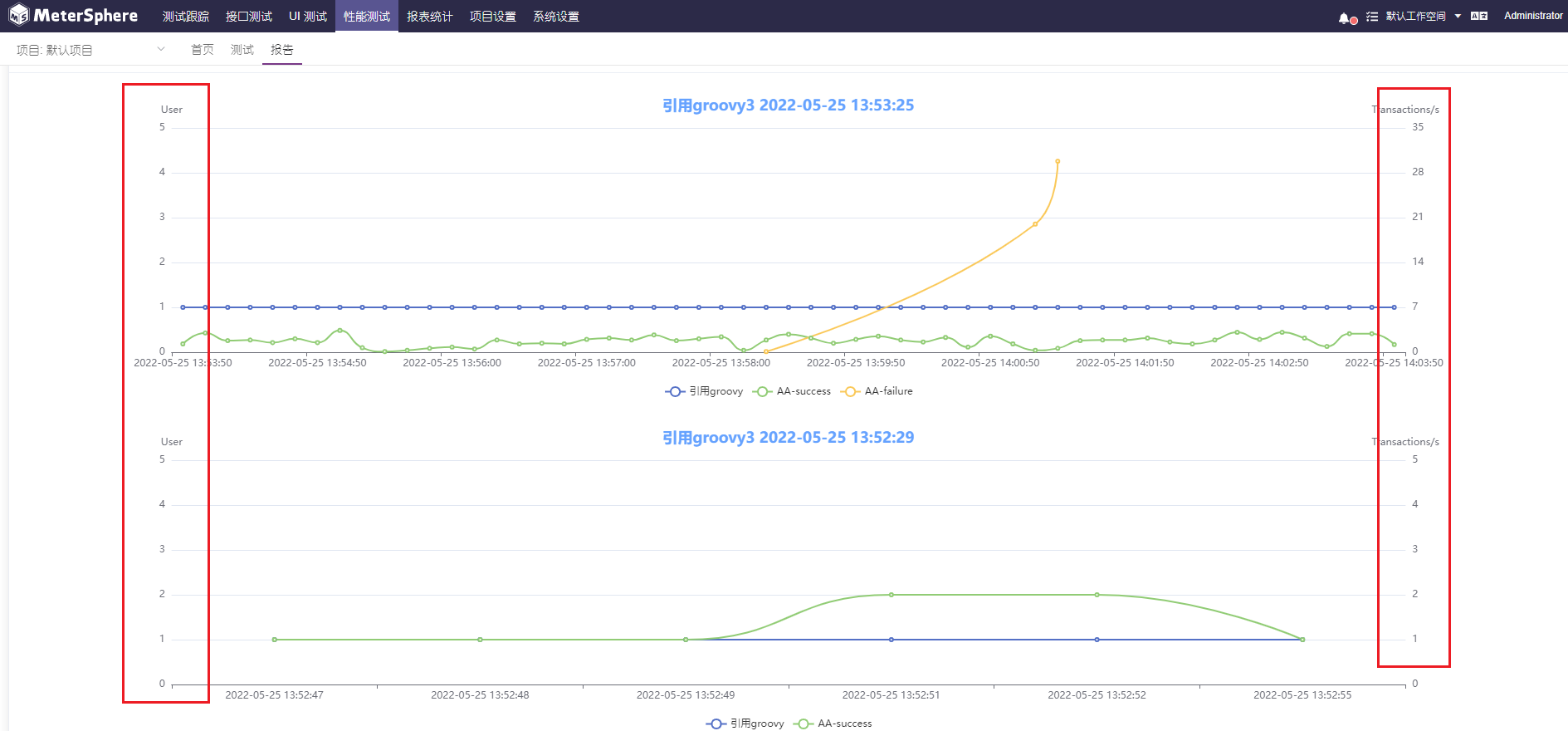 [BUG]性能测试报告对比时，右侧Y轴的数据标尺不一致 · Issue #13948 · metersphere/metersphere · GitHub