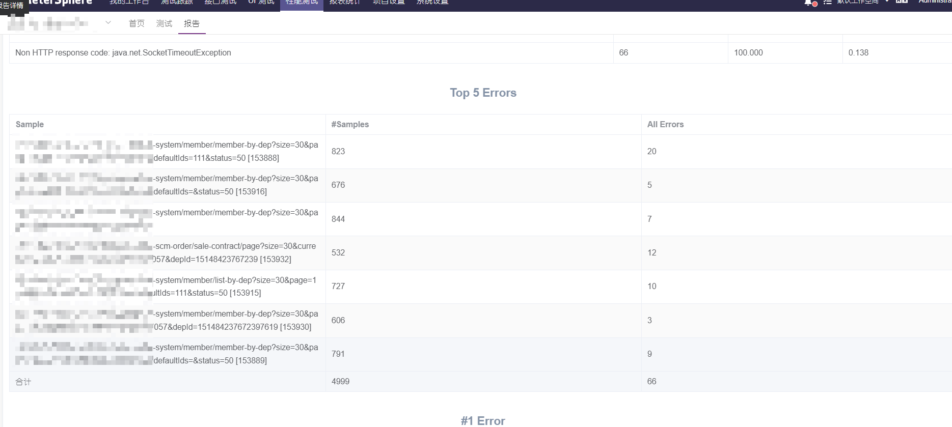 Bug 性能测试报告导出pdf跟页面不一致 · Issue 16442 · Meterspheremetersphere · Github 