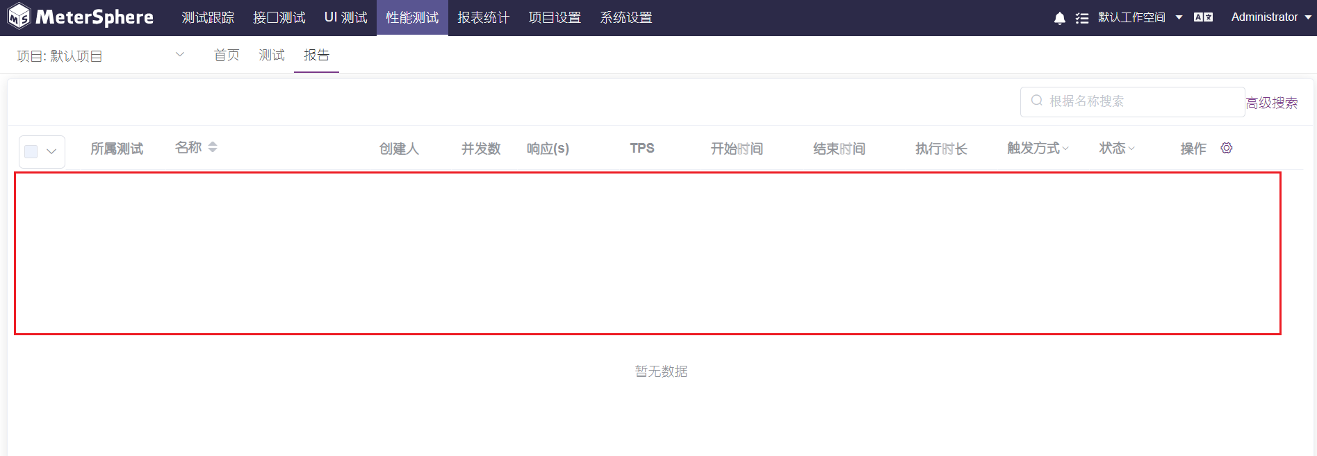 Bug 删除用户后，用户执行的性能测试报告不展示了 · Issue 20773 · Meterspheremetersphere · Github 