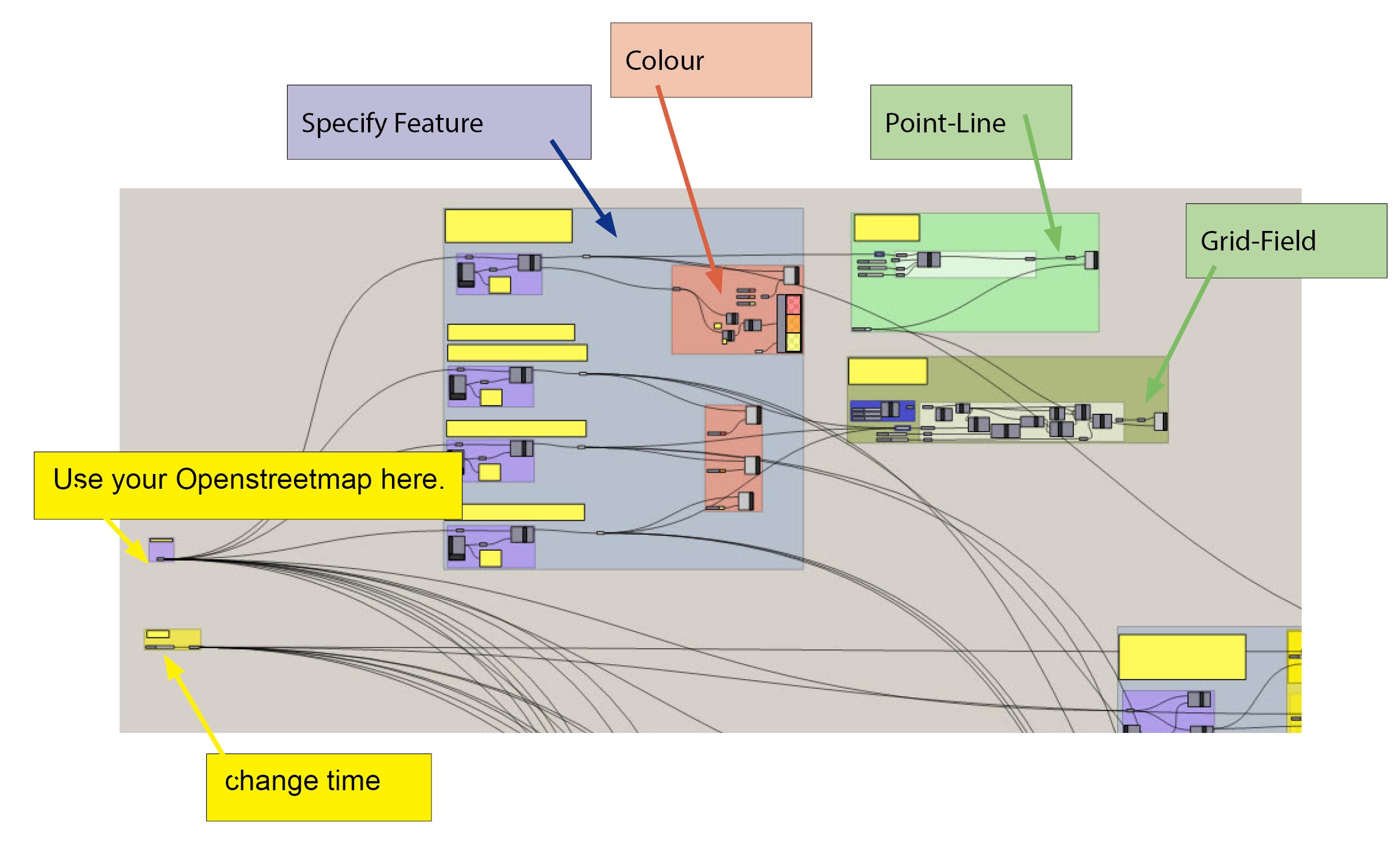 GitHub - sterna-paradisaea-777/Beta-Milestone: Accommodation & Attractions