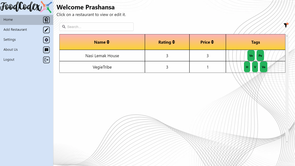 GitHub - Prashansa-Singh/FoodCodex