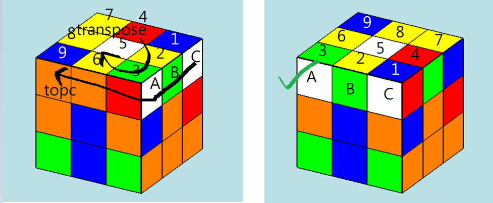 GitHub - sivakama-sundari-k/Rubiks-Cube: Computer Graphics Mini Project (using OpenGL, C++)