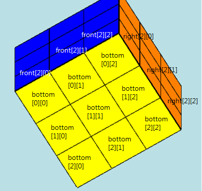 GitHub - sivakama-sundari-k/Rubiks-Cube: Computer Graphics Mini Project (using OpenGL, C++)