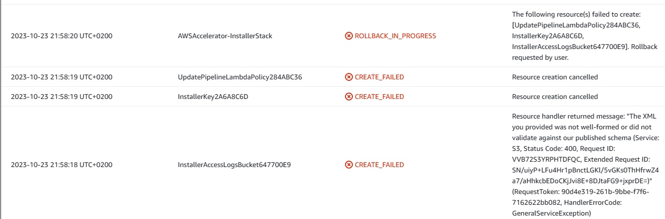 AWSAccelerator-InstallerStack - error · Issue #295 · awslabs/landing-zone-accelerator-on-aws ...