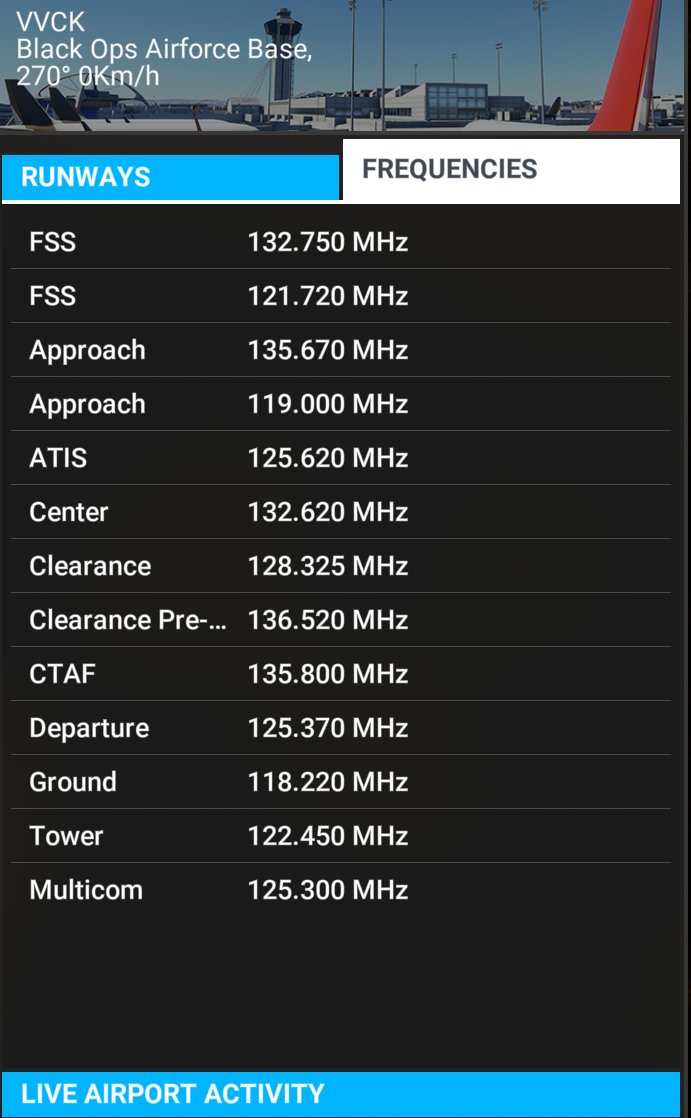 GitHub - revoconner/MSFS-Airport-LongRNY: A custom airport in the ...