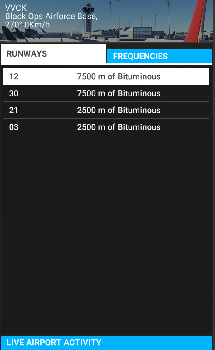 GitHub - revoconner/MSFS-Airport-LongRNY: A custom airport in the ...
