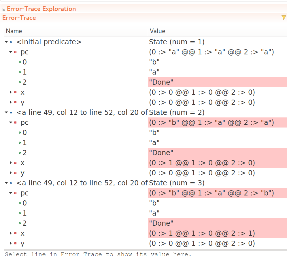 Error-Trace shows bogus values · Issue #372 · tlaplus/tlaplus · GitHub