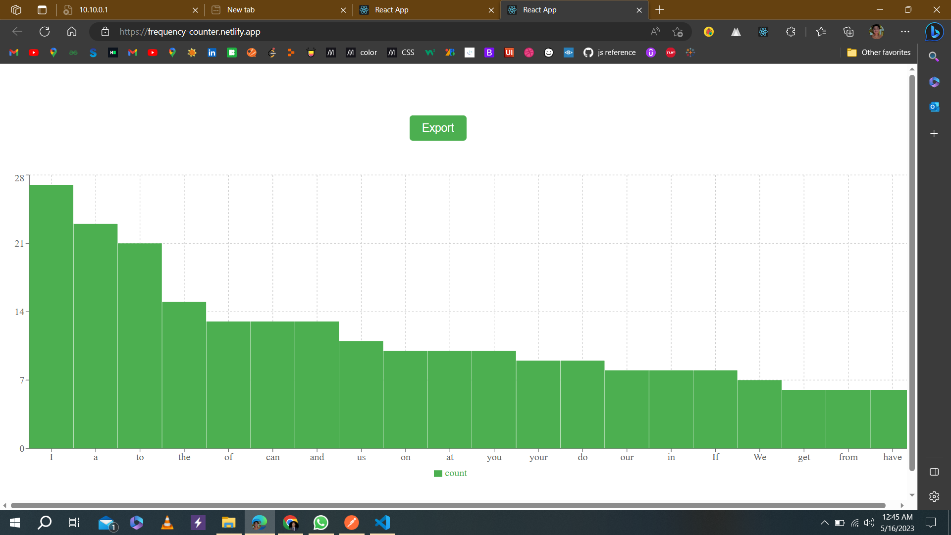 GitHub - sandeep7239/Terribly_Tiny_Tales_Assignment: This the assignment of count top 20 words ...