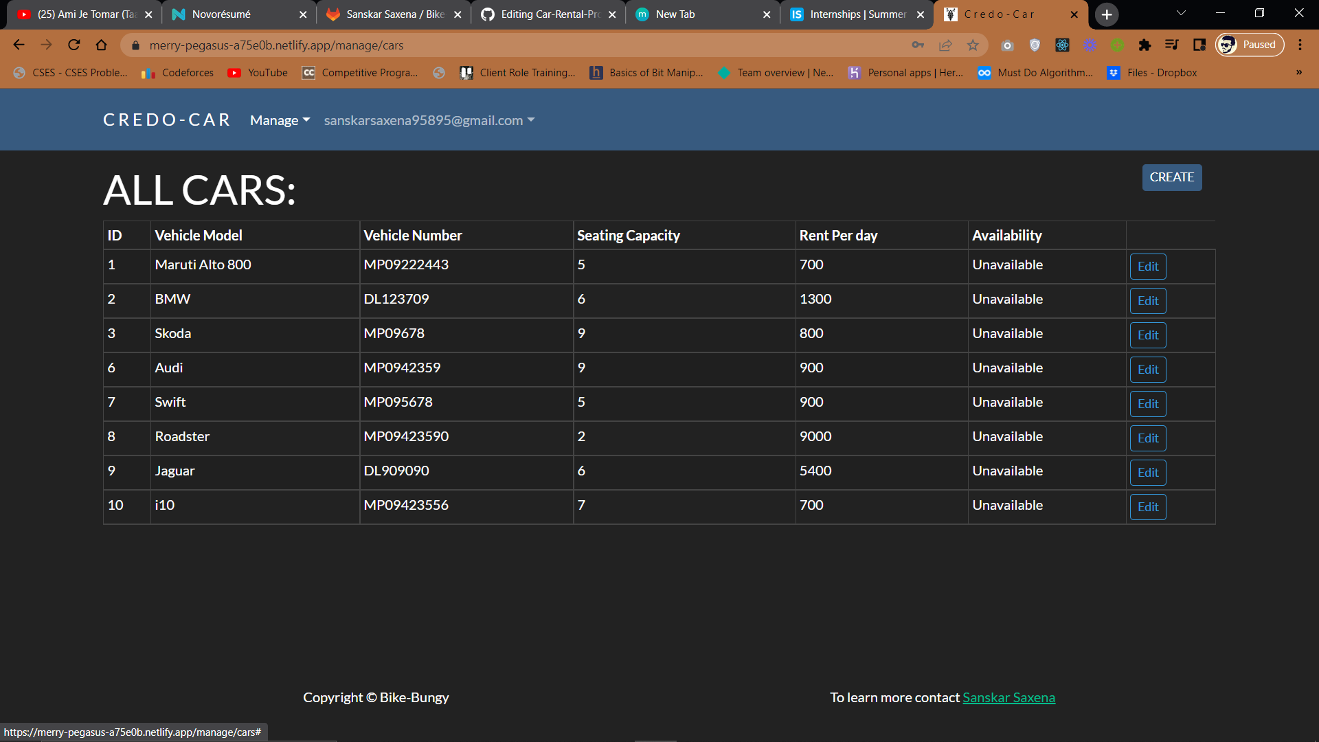 GitHub - sanskar-saxena/Car-Rental-Project-Frontend