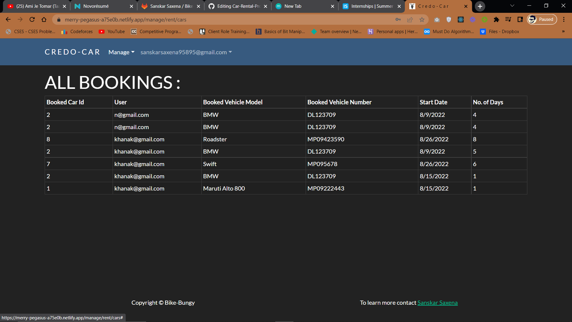 GitHub - sanskar-saxena/Car-Rental-Project-Frontend
