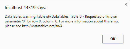 Unable to Add Columns Dynamically to Table · Issue #1076 · l-lin/angular-datatables · GitHub