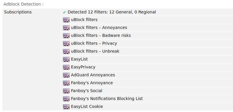 detects 12 filters from Ublock. · Issue #1231 · arkenfox/user.js · GitHub
