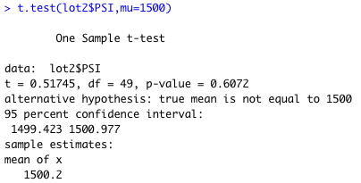 GitHub - kartsri/MechaCar_Statistical_Analysis