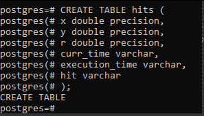 GitHub - BorisDeLaMar/mispi_lab4