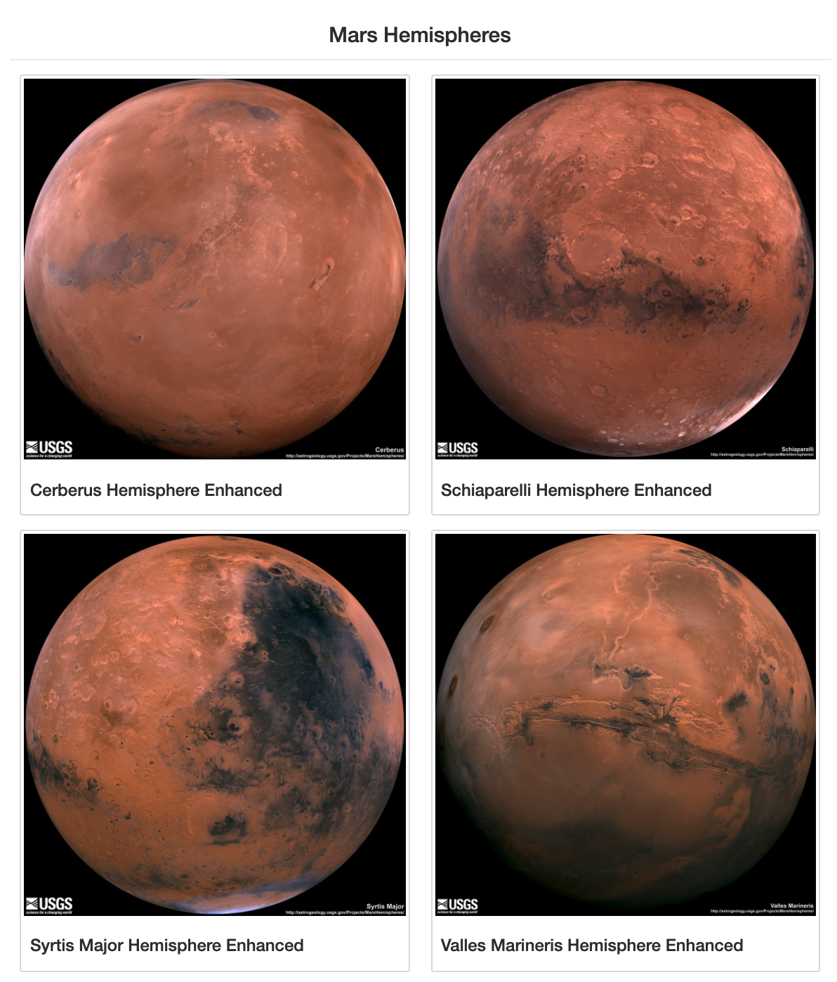GitHub - jordanlevy001/Mission-to-Mars: Python, HTML