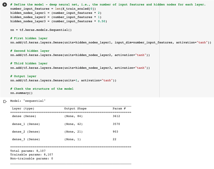 GitHub - jordanlevy001/Neural_Network_Charity_Analysis: Optimizing a ...