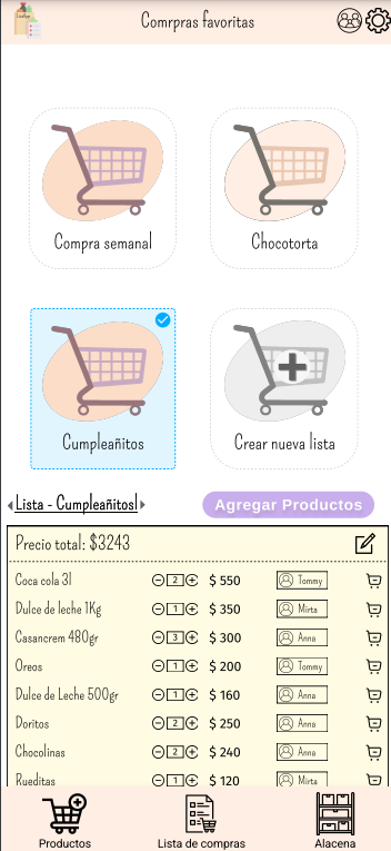 GitHub - ProyectoFinalGrupo2/ListApp