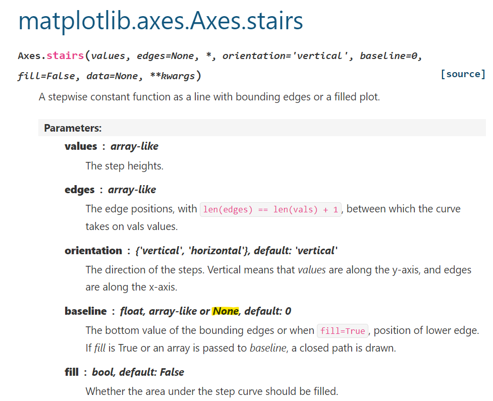 [Bug]: `ax.stairs()` creates inaccurate `fill` for the plot · Issue ...