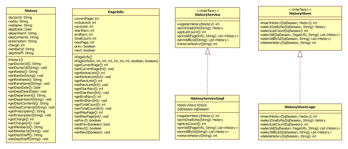 GitHub - 2111NexacroDev/HW: 건강이재산이조 - 세미 프로젝트