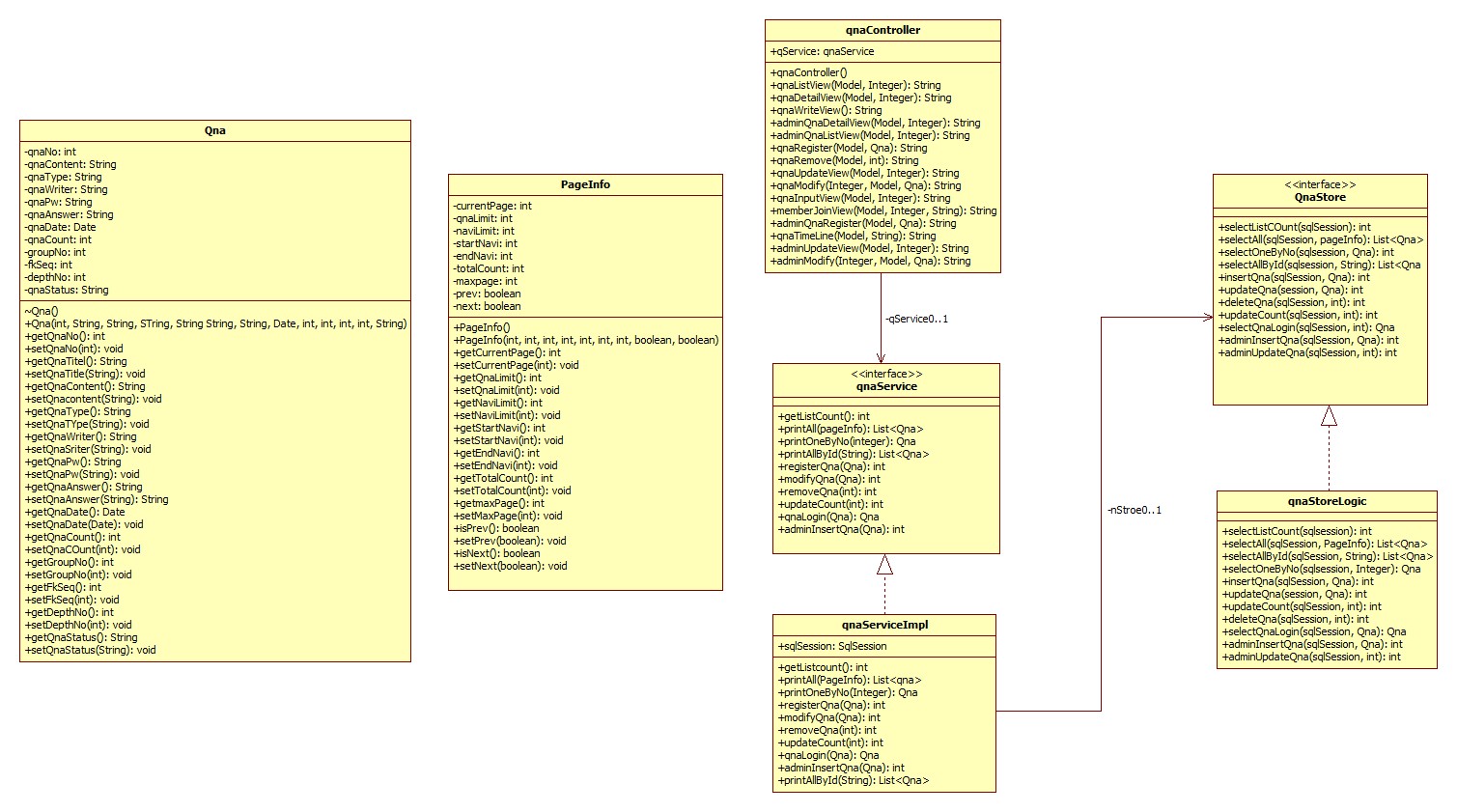 GitHub - 2111NexacroDev/HW: 건강이재산이조 - 세미 프로젝트