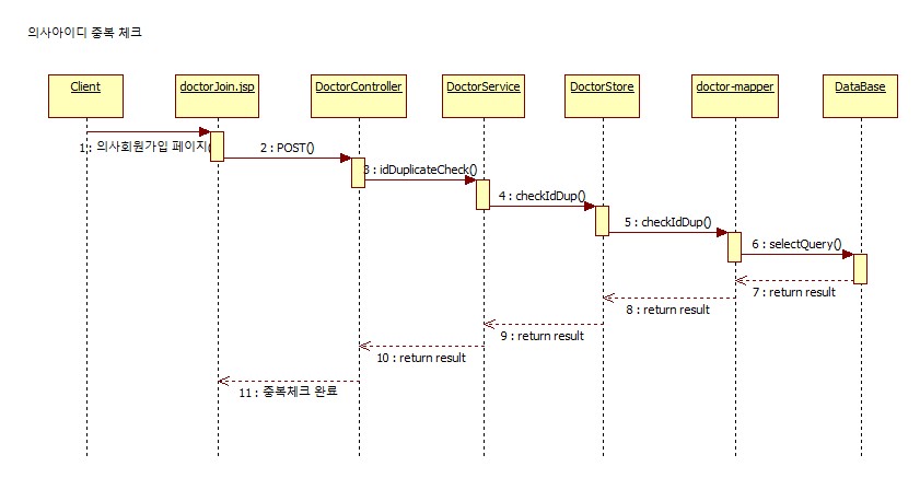 GitHub - 2111NexacroDev2206/HW: 건강이재산이조 - 세미 프로젝트