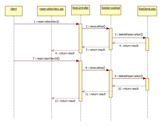 GitHub - 2111NexacroDev/HW: 건강이재산이조 - 세미 프로젝트