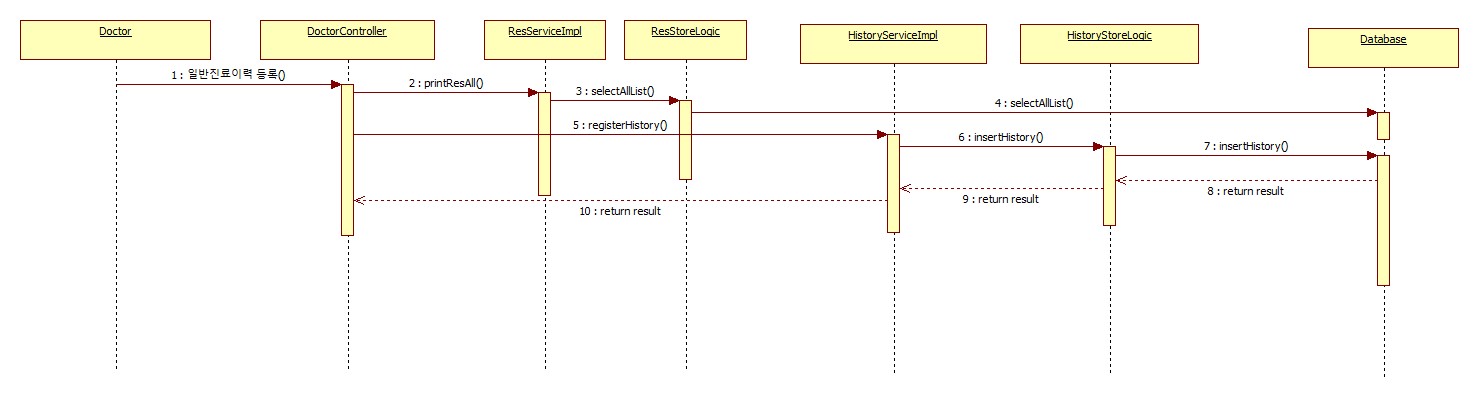 GitHub - 2111NexacroDev/HW: 건강이재산이조 - 세미 프로젝트
