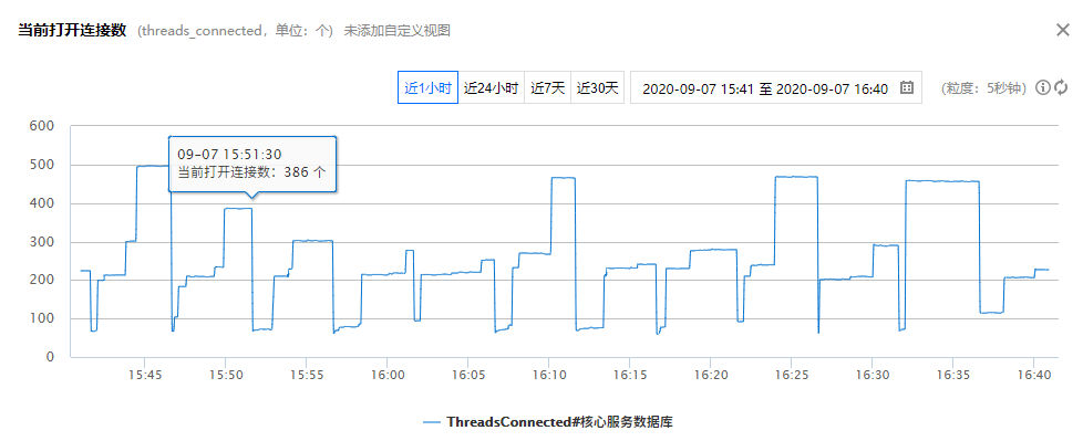 启动mycat-server,一直死循环打info日志，不停的创建连接和删除连接 · Issue #865 · MyCATApache/Mycat-Server · GitHub