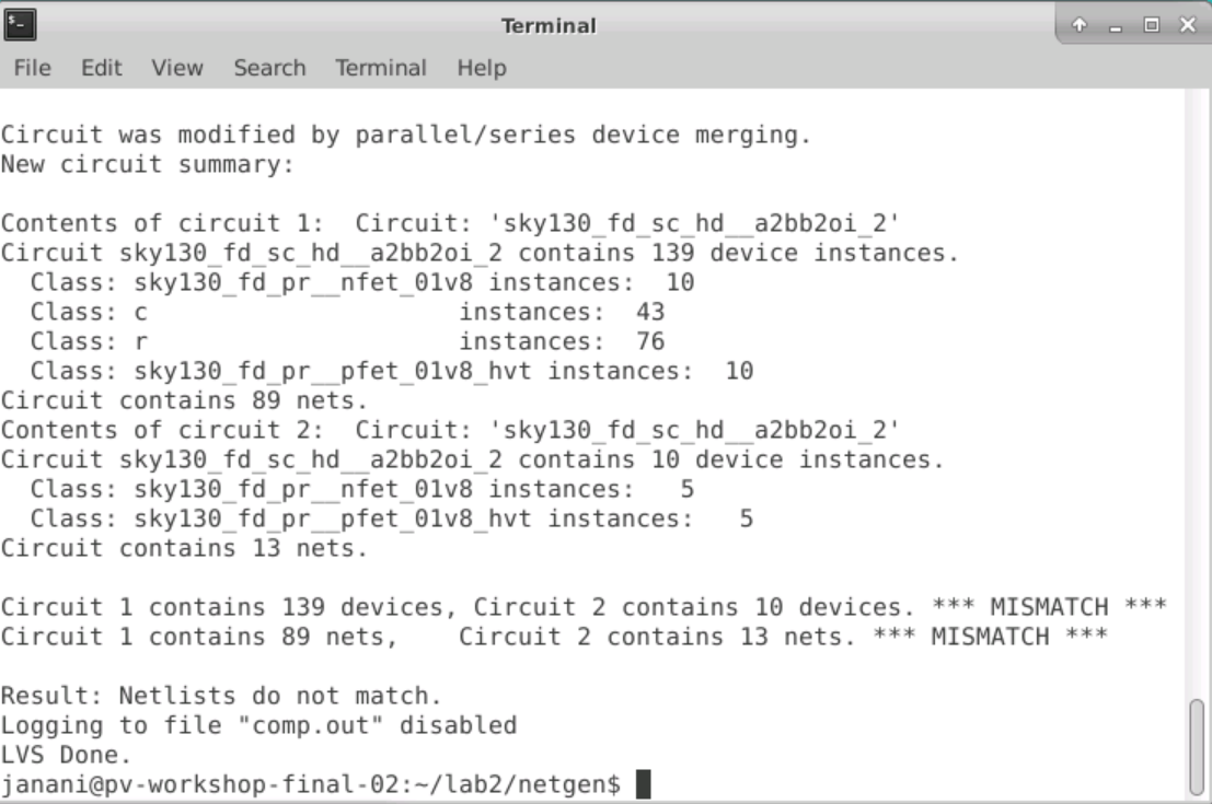 GitHub - Janavind/VSD-Physical-Verification: This repo details the ...