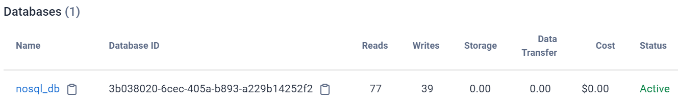 [HW] HIMANSHU YADAV · Issue #477 · datastaxdevs/workshop-introduction-to-nosql · GitHub