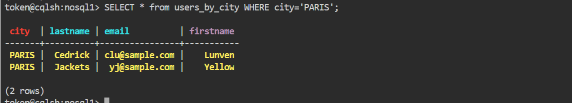 [HW] HIMANSHU YADAV · Issue #477 · datastaxdevs/workshop-introduction-to-nosql · GitHub
