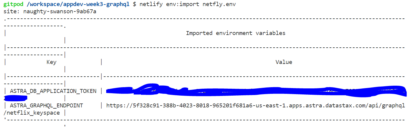 [HW] HIMANSHU YADAV · Issue #490 · datastaxdevs/workshop-graphql-netflix · GitHub